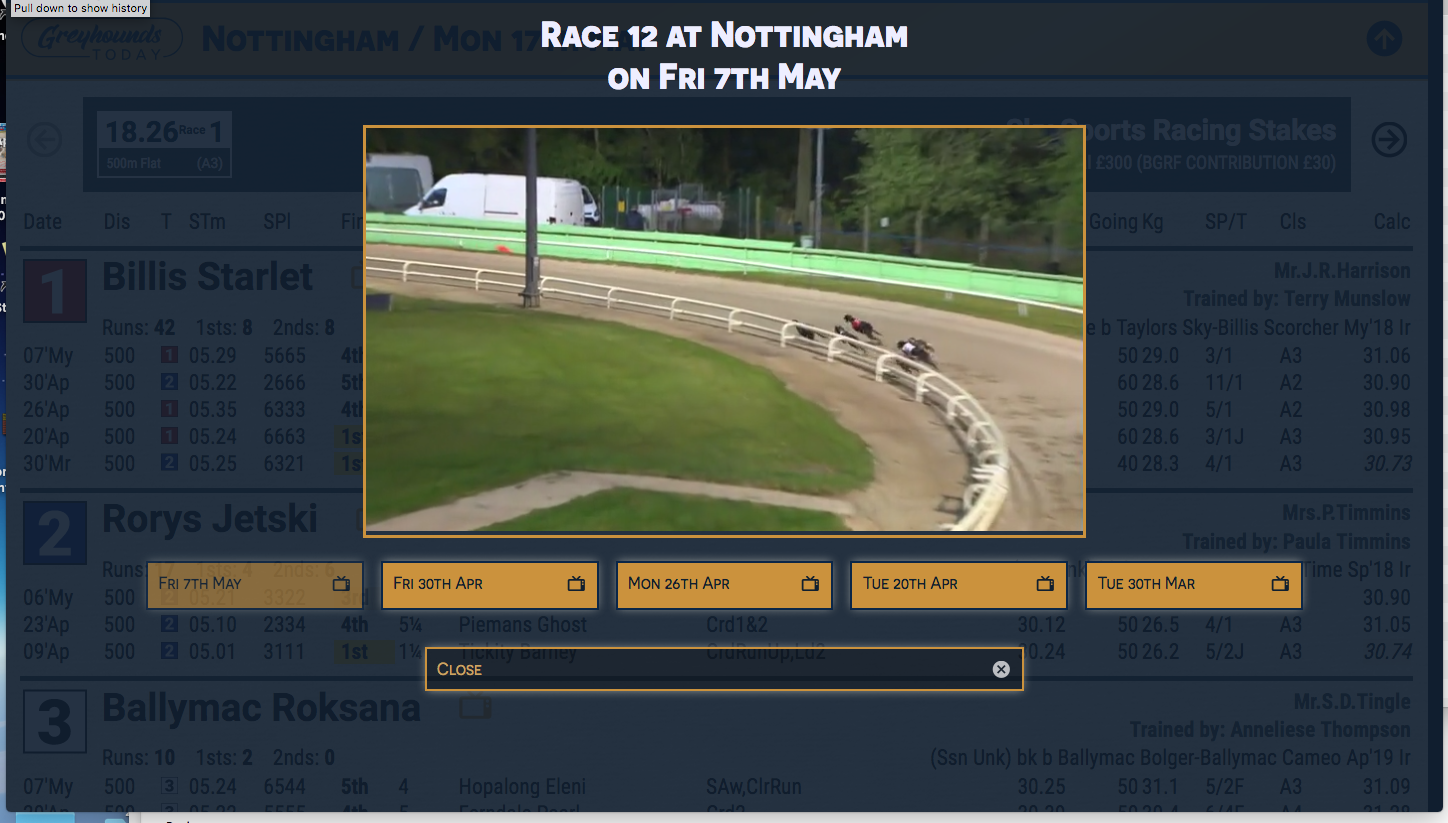 BRILLIANT RACECARD BREAKTHROUGH - Greyhound Star | News from the ...